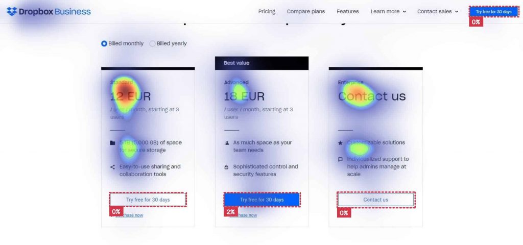 Increase Your Conversions with the Best Call to Action Colors ...