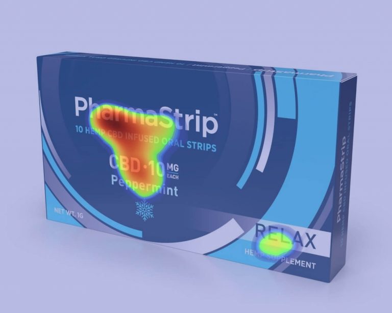 Predicted Eye-tracking Tool Comparison: 3M VAS (Visual Attention ...