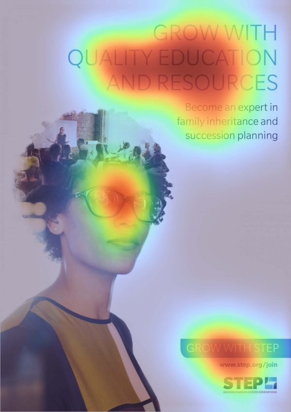 Predicted Eye-tracking Tool Comparison: 3M VAS (Visual Attention ...