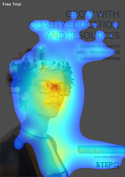Predicted Eye-tracking Tool Comparison: 3M VAS (Visual Attention ...