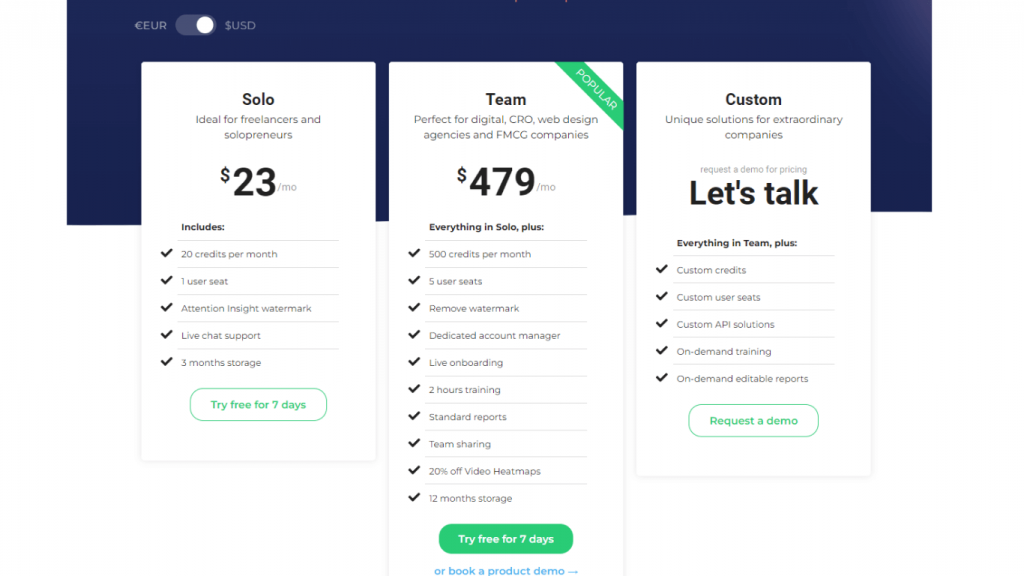 Predicted Eye-tracking Tool Comparison: 3M VAS (Visual Attention ...