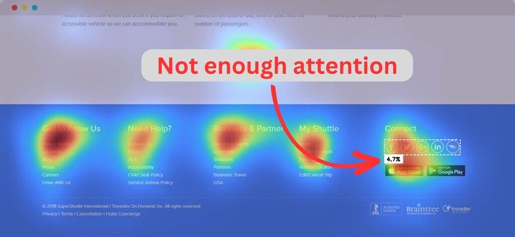 How SuperShuttle Immensely Increased Engagement with Social Networks ...