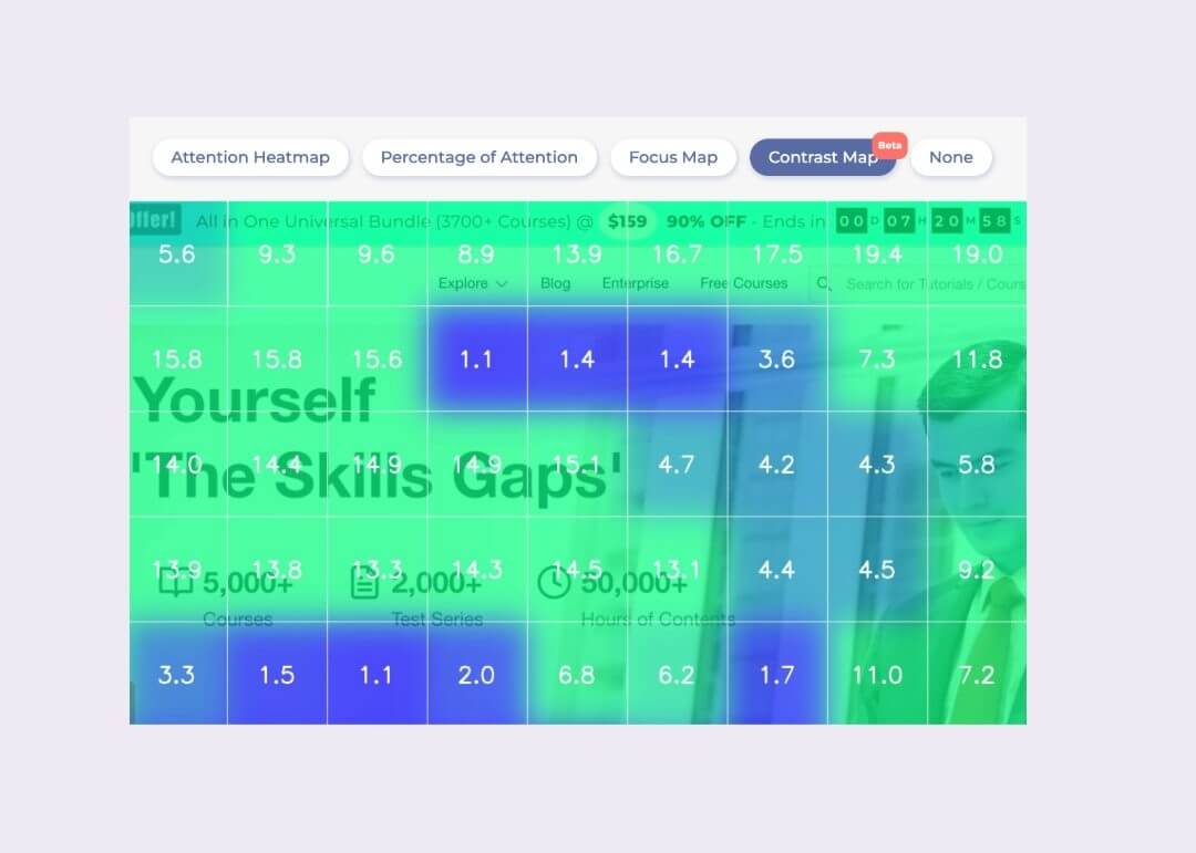 What is a Contrast map? - Attention Insight