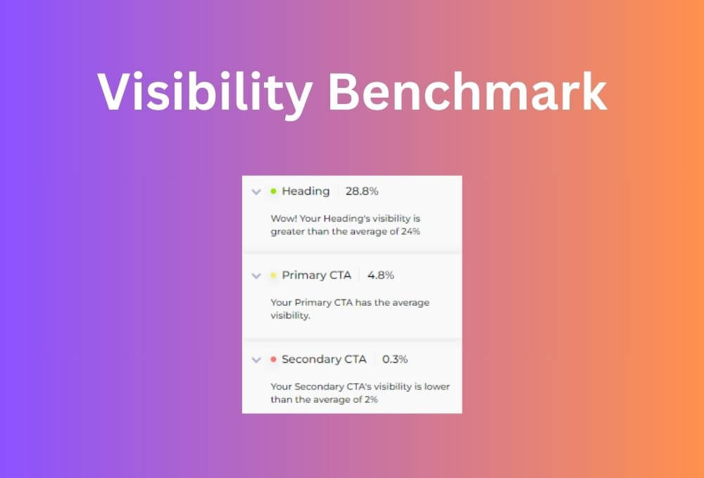 What is the visibility benchmark? - Attention Insight