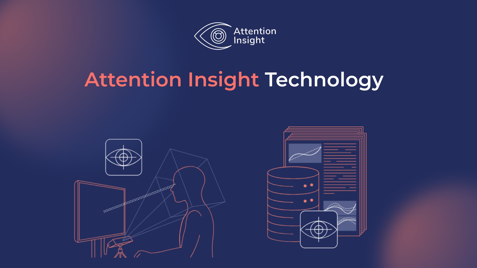 Predictive Eye Tracking Technology Explained | Attention Insight