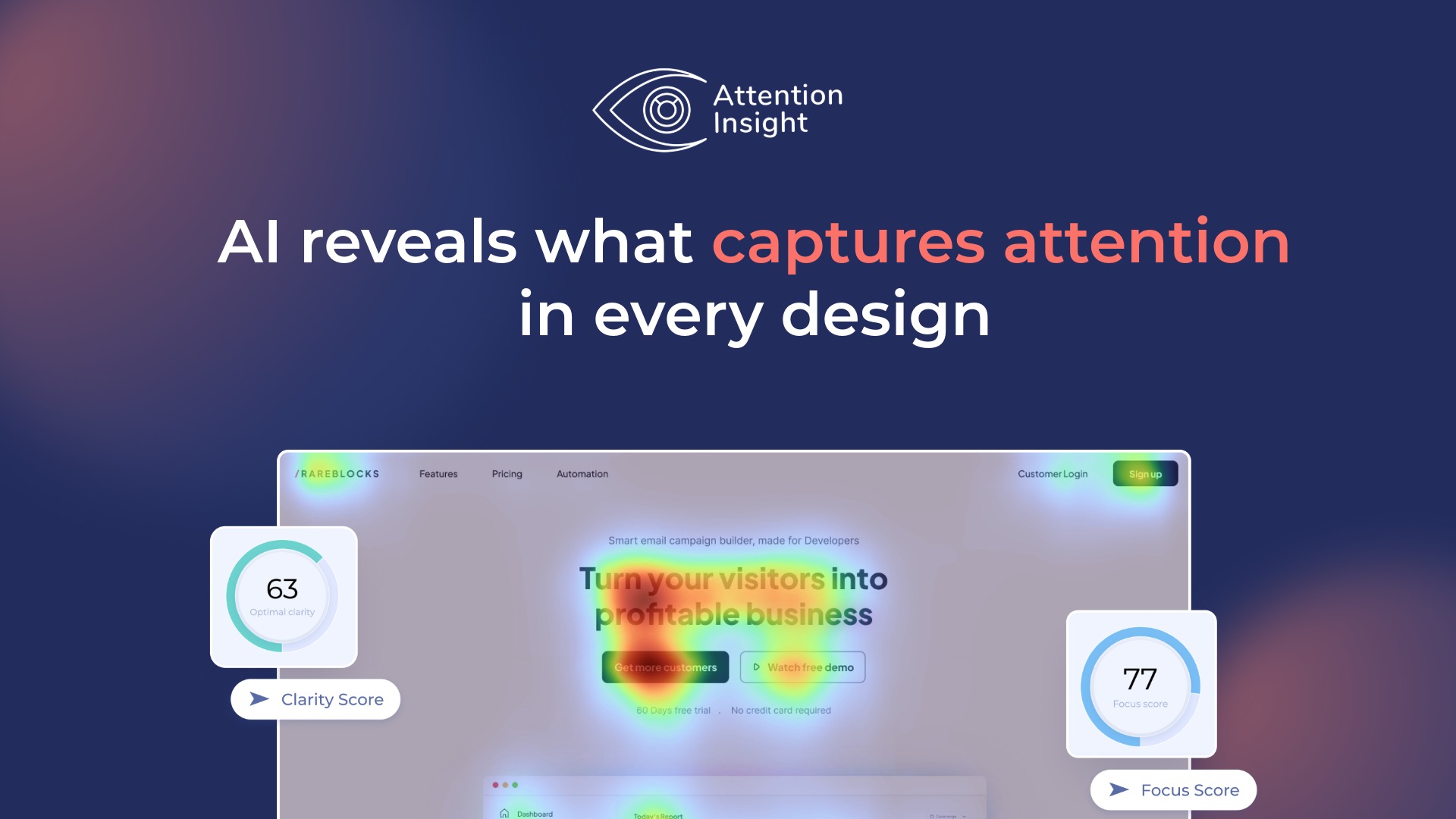 Attention Insight Heatmaps | AI-Driven Pre-Launch Analytics